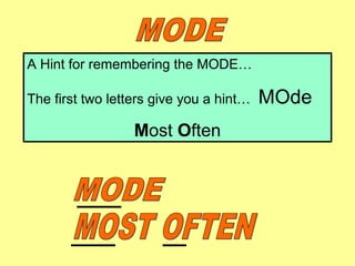 Mean Median Mode | PPT