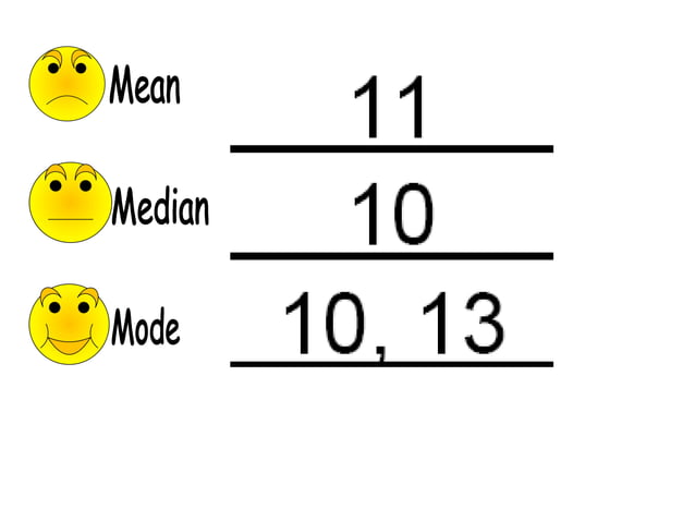 Basic Mean median mode Standard Deviation | PPT | Standardized Testing ...