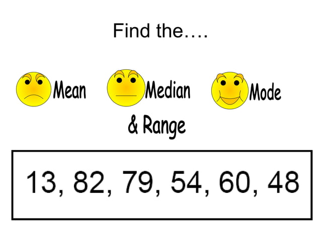 Basic Mean Median Mode Standard Deviation Ppt Standardized Testing Educational Assessment