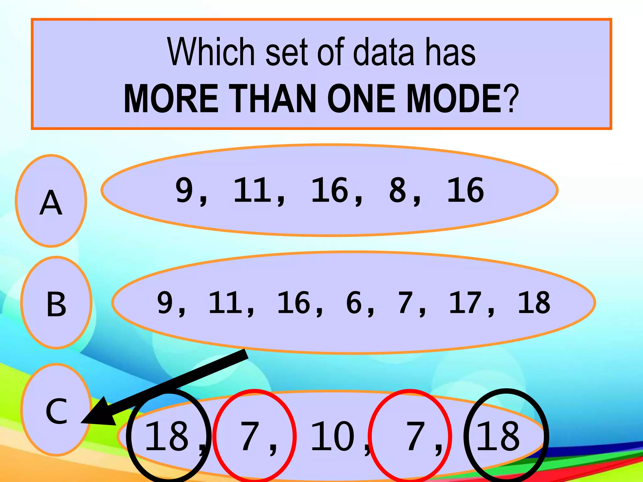 MEAN MEDIAN MODE.ppt