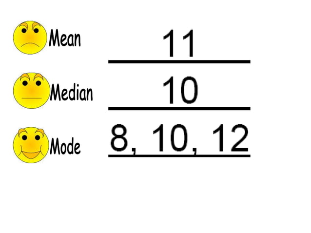 MeanMedianMode.ppt