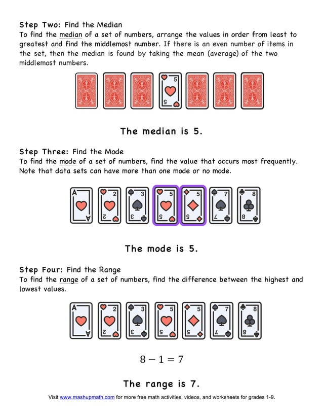 Mean median mode card game | PDF