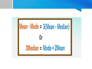 Mean_Median_Mode .kjc.pptx