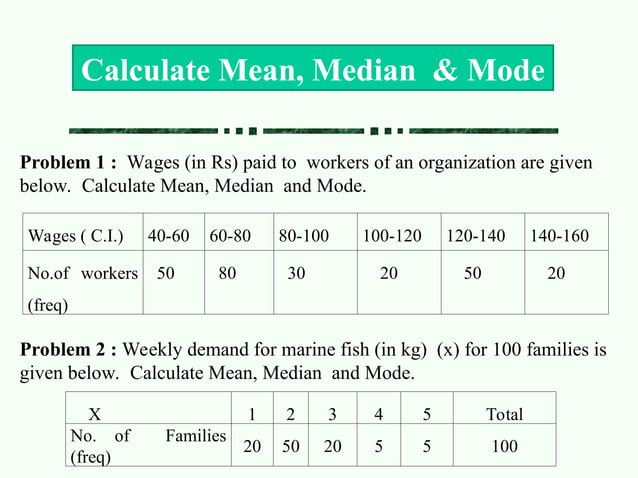 Measures of Central Tendency-Mean_Median_Mode.ppt