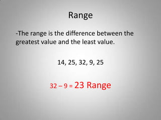 Mean, median, mode, and range | PPT | Free Download