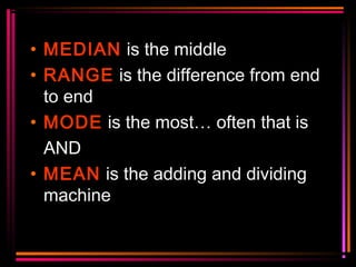 Mean, median, mode and range power point | PPT