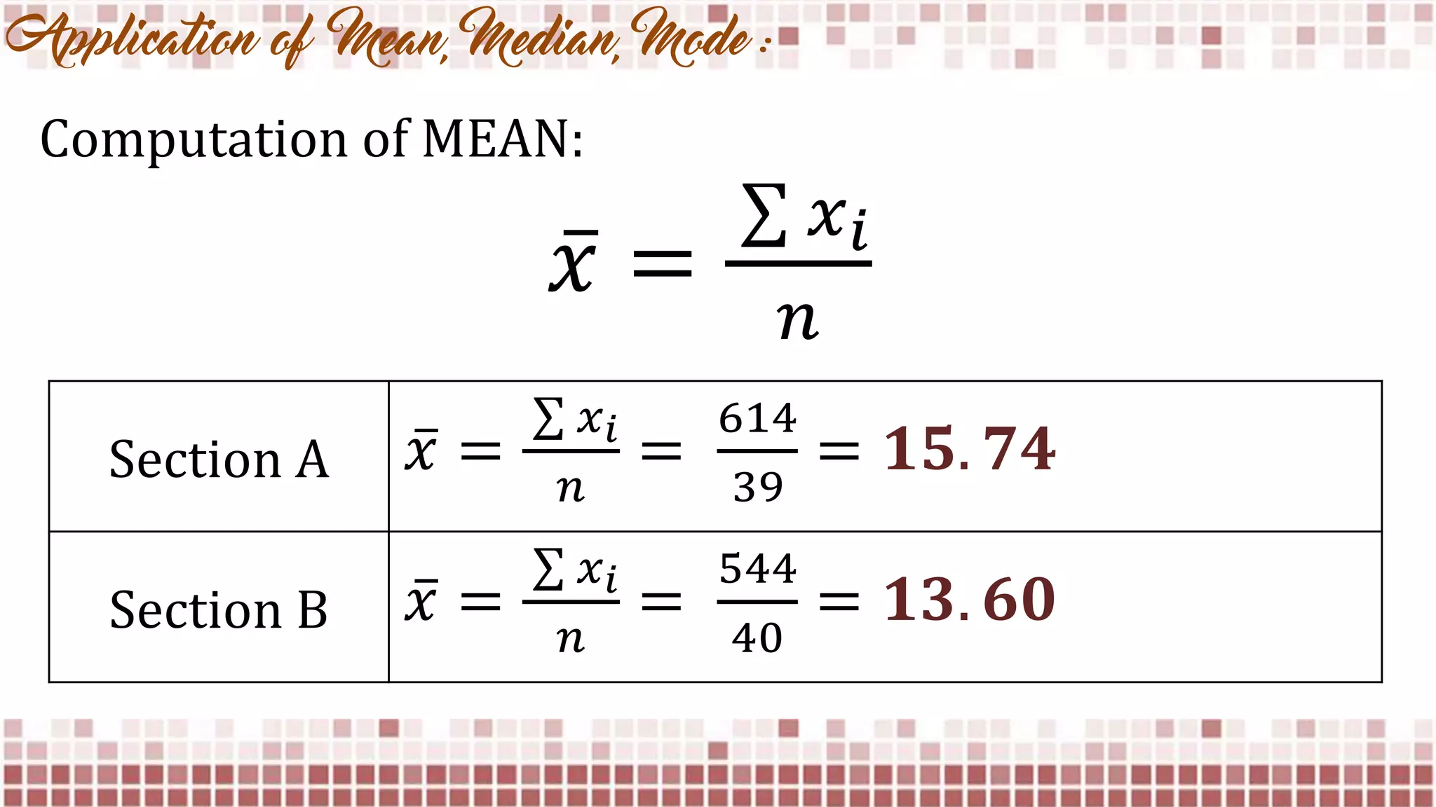 Mean Median Mode Application Ppt