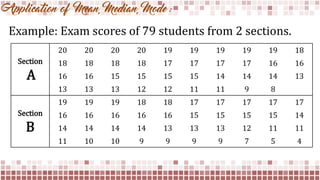 Mean median mode (application) | PPTX | Educational Assessment | Education