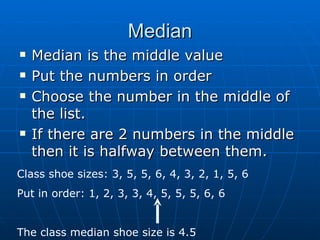 Mean Median Mode Range | PPT Mean Median Mode Range | PPT