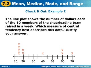 Mean__Median__Mode__Range.ppt