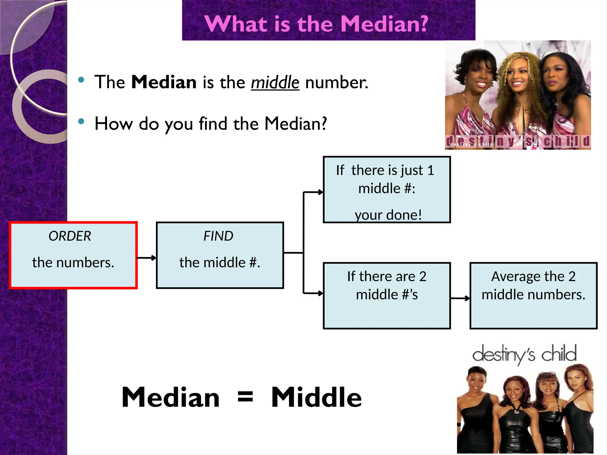 Mean, median, mode, range mathematics.pptx