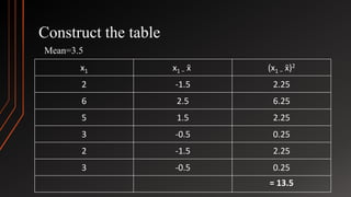 Descriptive Statistics: Mean, Median Mode and Standard Deviation. | PPTX