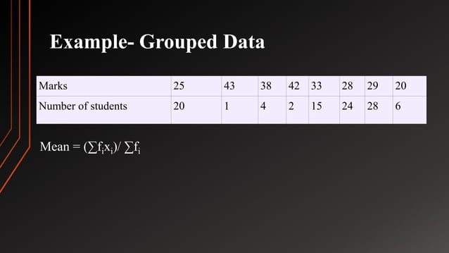 Descriptive Statistics: Mean, Median Mode and Standard Deviation. | PPTX