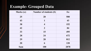 Descriptive Statistics: Mean, Median Mode and Standard Deviation. | PPTX