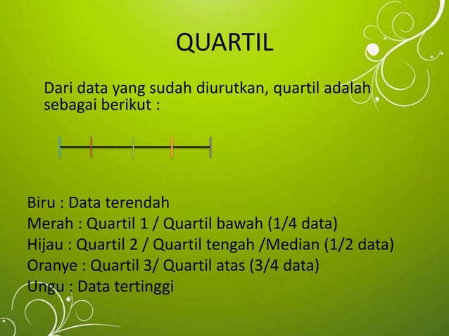 ukuran pemancaran dan pemusatan (mean median modus quartil) | PPT