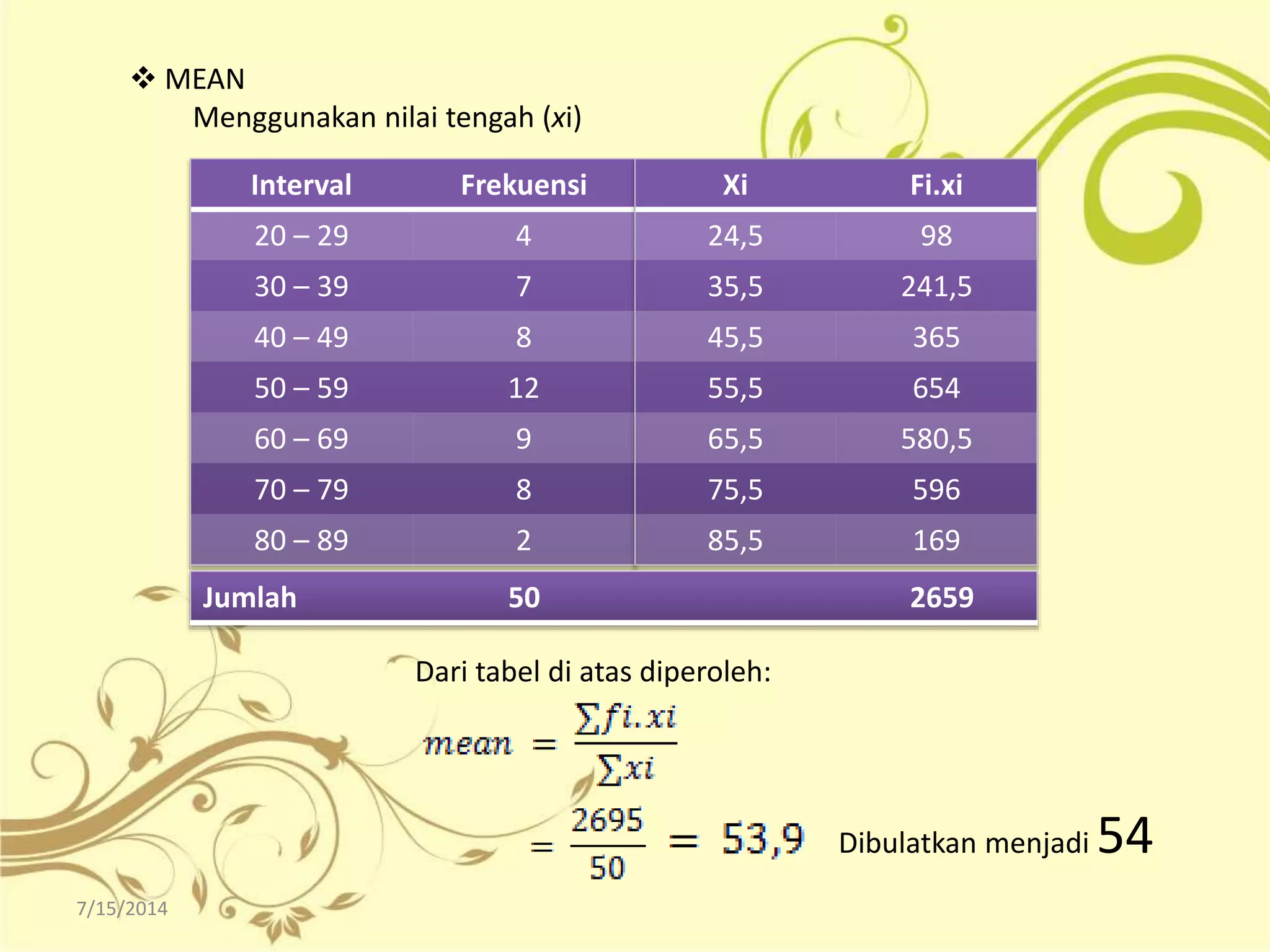Mean, median, modus | PPTX