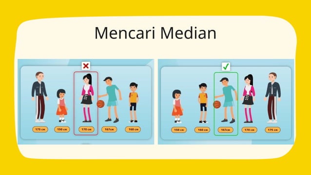 Mean Median dan Modus SMP Kelas 7 Kurikulum Merdeka | PPTX