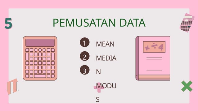 Statistika Kelas 6 : Pemusatan Data (Mean, Median, dan Modus) | PPTX