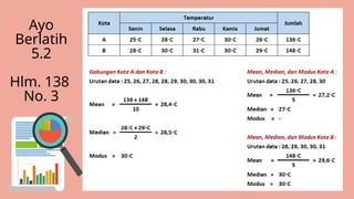 Statistika Kelas 6 : Pemusatan Data (Mean, Median, dan Modus) | PPTX