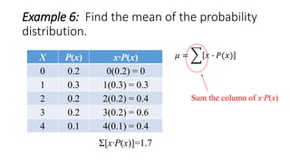 Mean of a discrete random variable.ppt