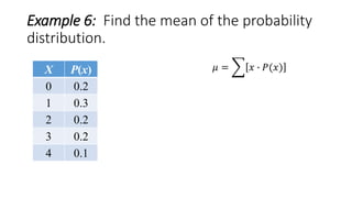 Mean of a discrete random variable.ppt