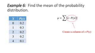Mean of a discrete random variable.ppt
