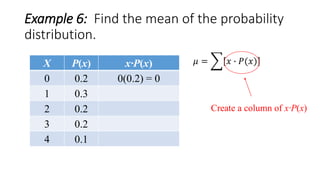 Mean of a discrete random variable.ppt