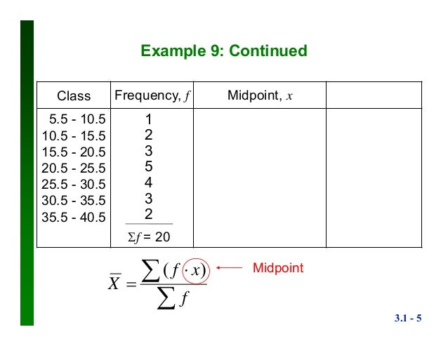 Mean Of A Frequency Distribution mean-of-a-frequency-distribution