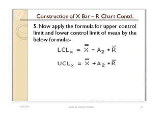 Mean range chart statistical quality chart | PPT