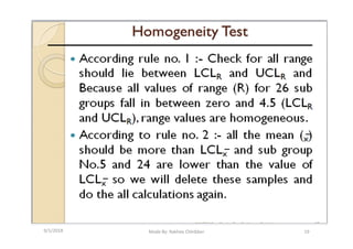 Mean range chart statistical quality chart | PPT