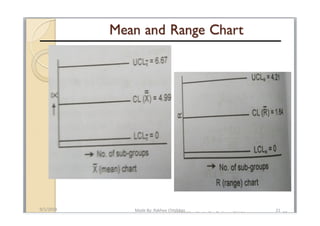 Mean range chart statistical quality chart | PDF