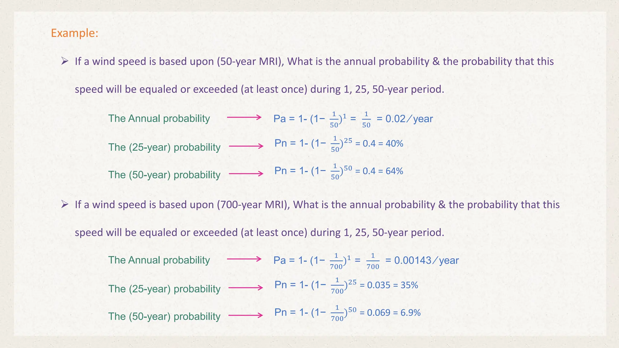 Mean_Recurrence_Interval_MRI__1717582543.pdf
