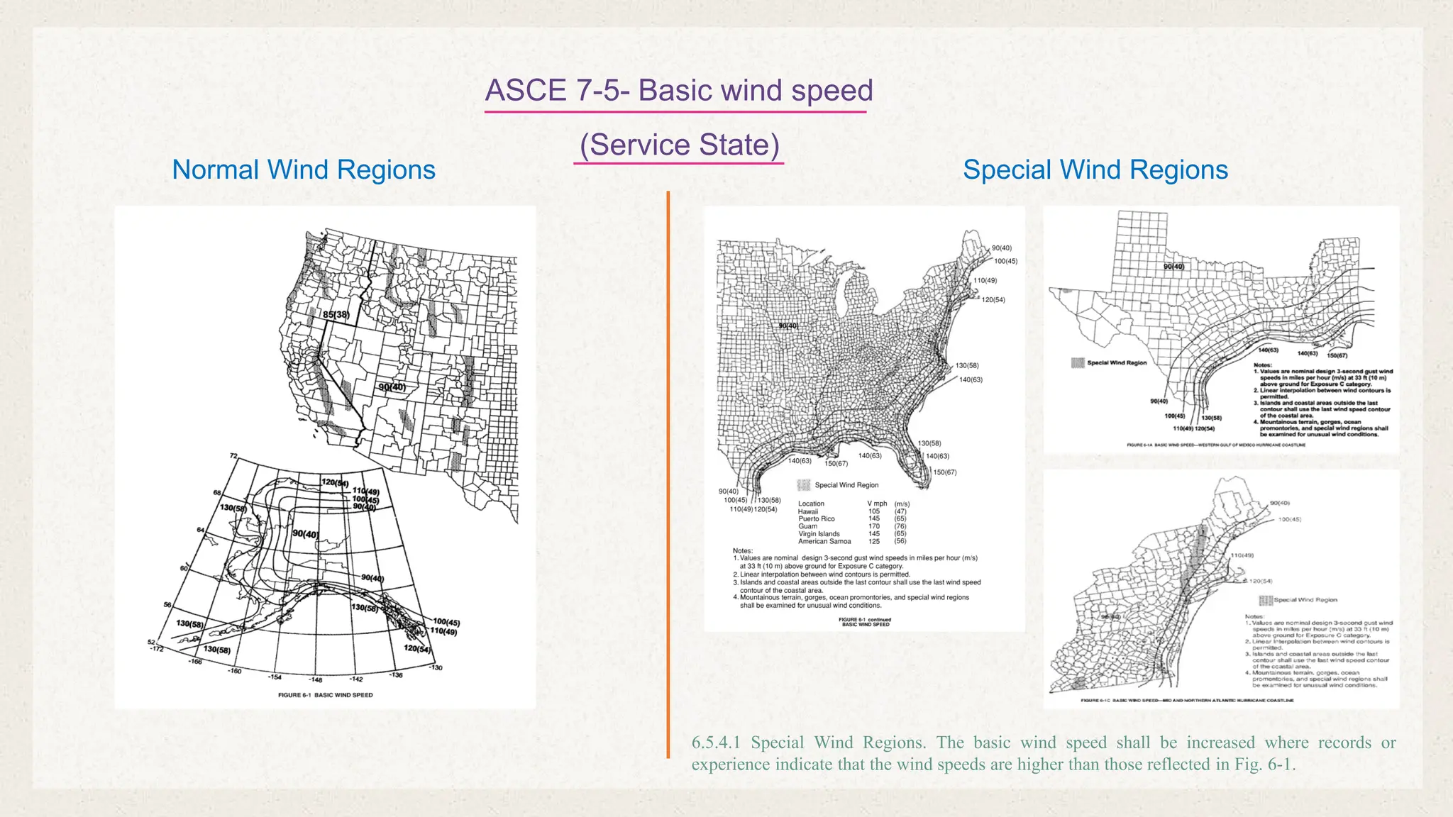 Mean_Recurrence_Interval_MRI__1717582543.pdf