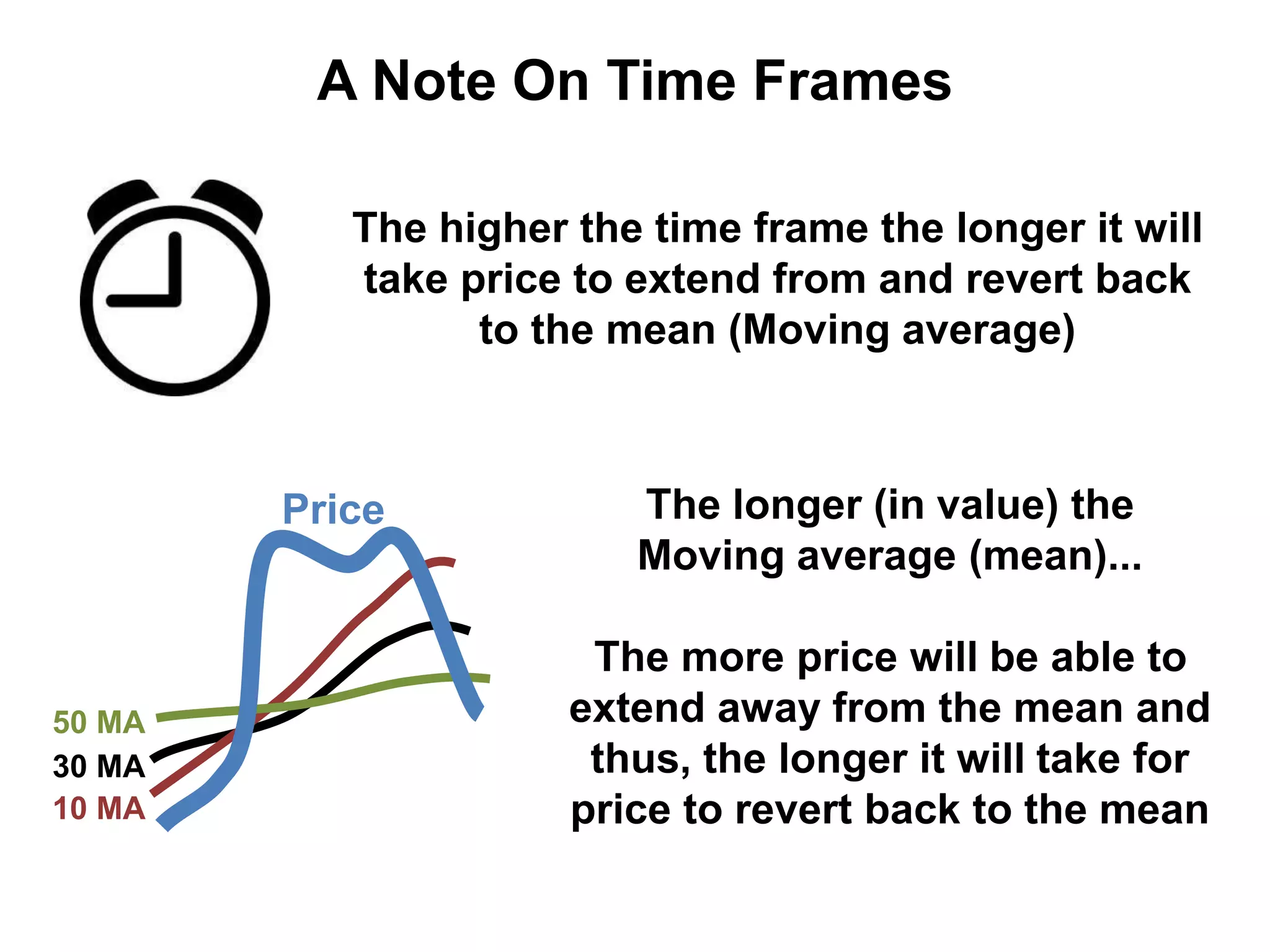 Mean Reversion | PPTX