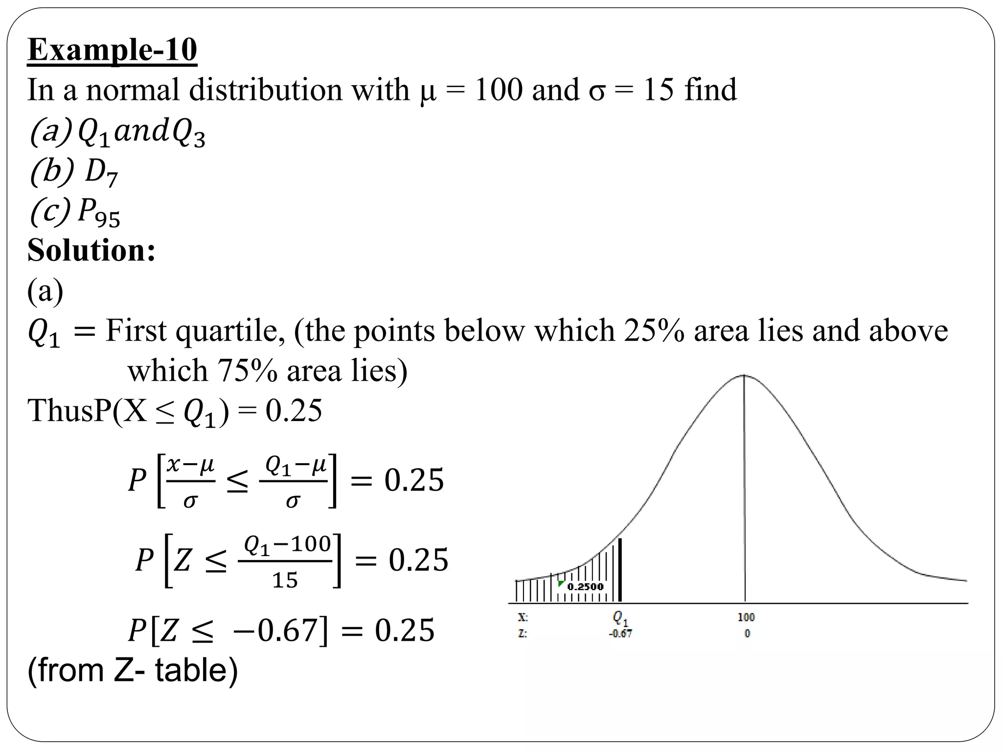 Mean, s.d, quartiles, deciles, percentiles by using normal distribution ...