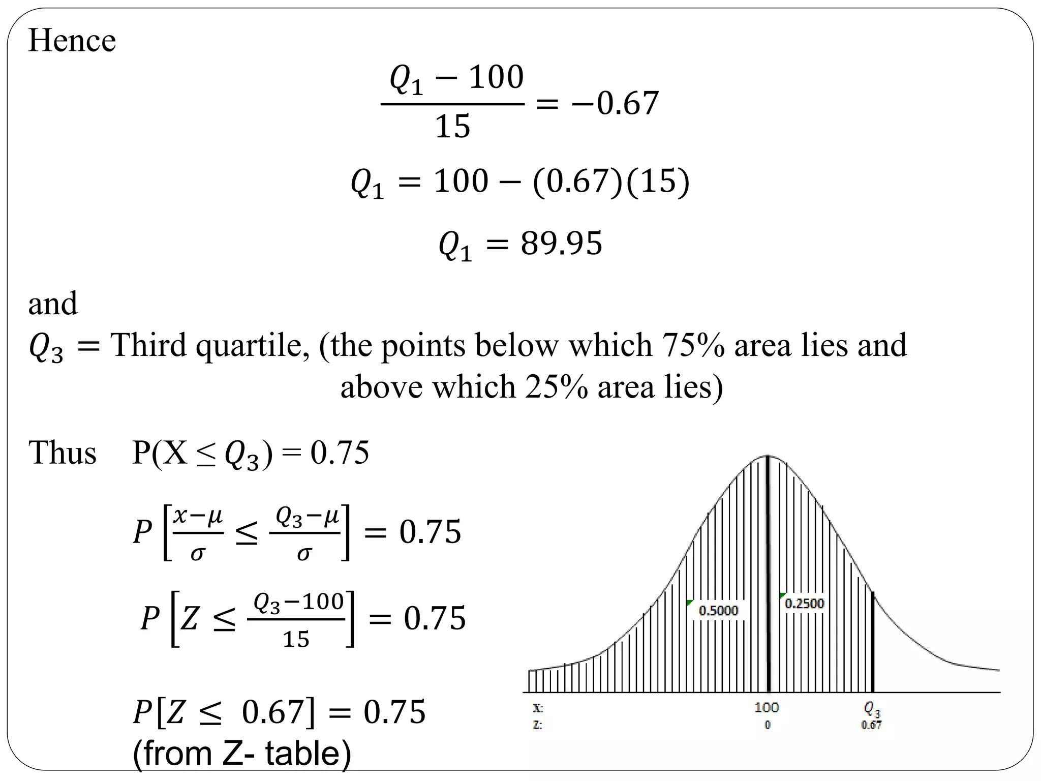 Mean, s.d, quartiles, deciles, percentiles by using normal distribution ...