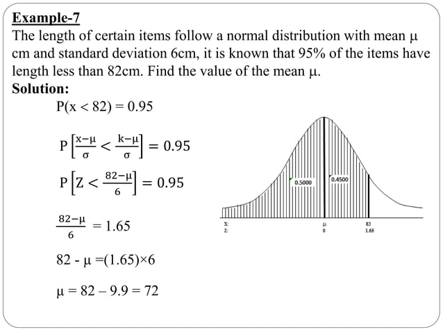 Mean S D Quartiles Deciles Percentiles By Using Normal Distribution Pptx Business