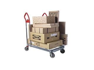 Means-End Analysis | PPT