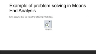 Means End Analysis (MEA) in Artificial.pptx