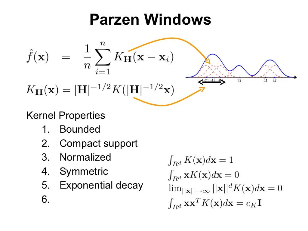 ★Mean shift a_robust_approach_to_feature_space_analysis ★Mean shift a_robust_approach_to_feature_space_analysis