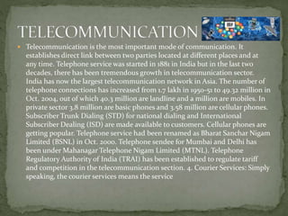 Means of communication | PPTX