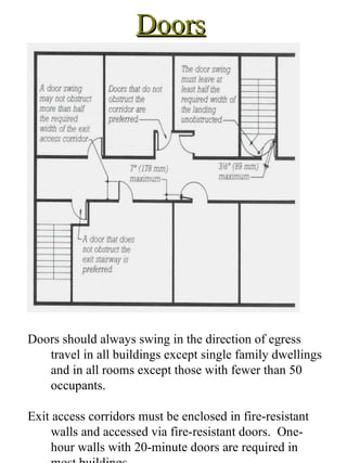 Means Of Egress | PPT