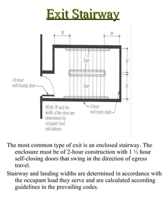 Means Of Egress | PPT