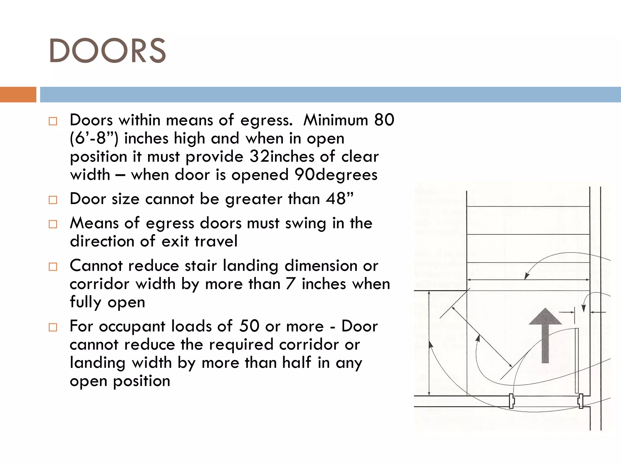 Means of egress | PDF