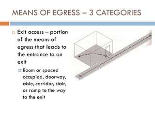 Means of egress | PPT