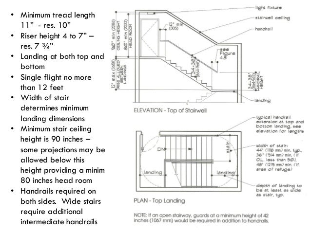 Egress Stair Dimensions