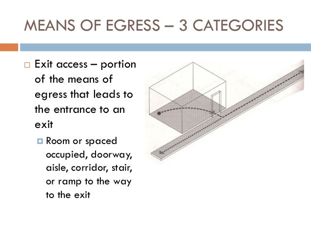 Means of egress