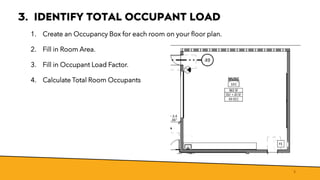 Means of Egress & Fixture Counts 498.pdf