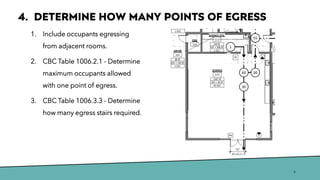 Means of Egress & Fixture Counts 498.pdf