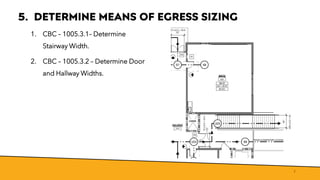 Means of Egress & Fixture Counts 498.pdf